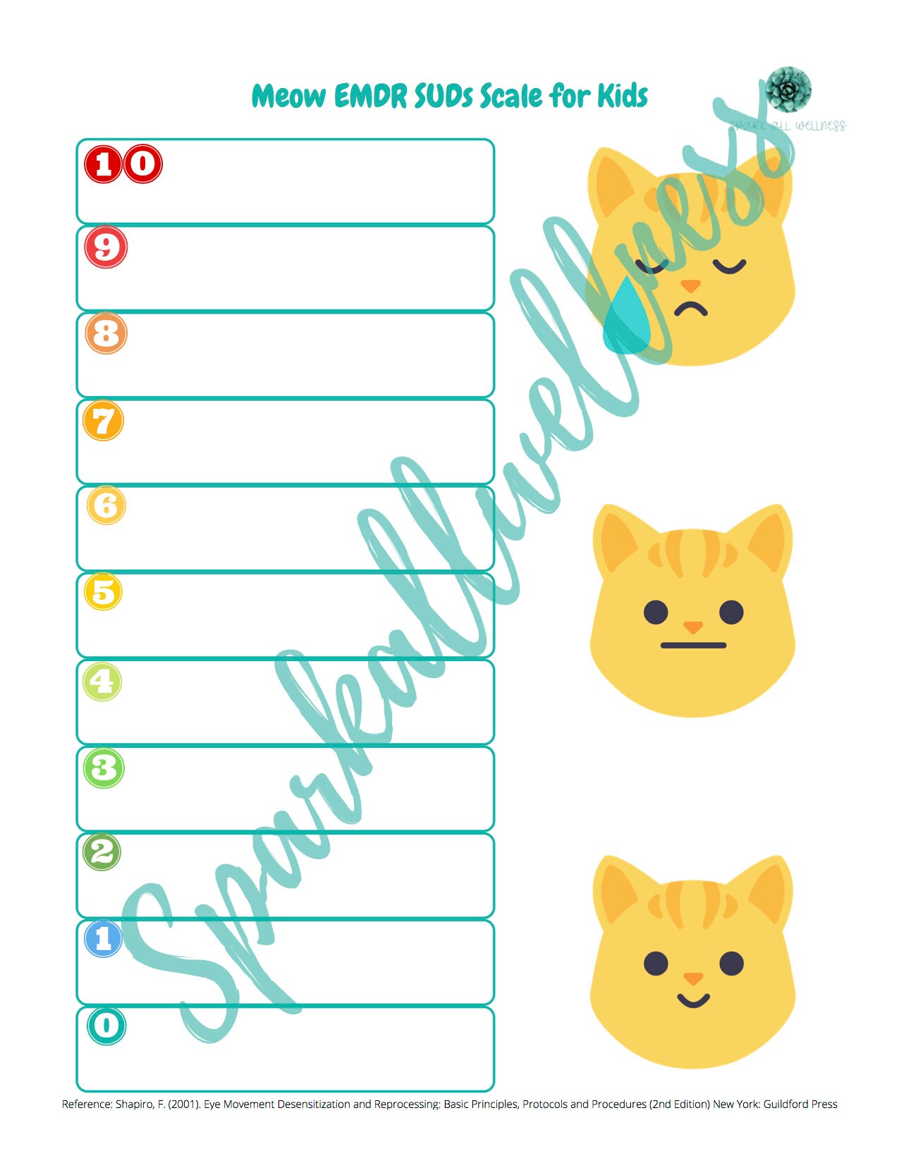 Meow SUD & VOC Scale Package - Etsy