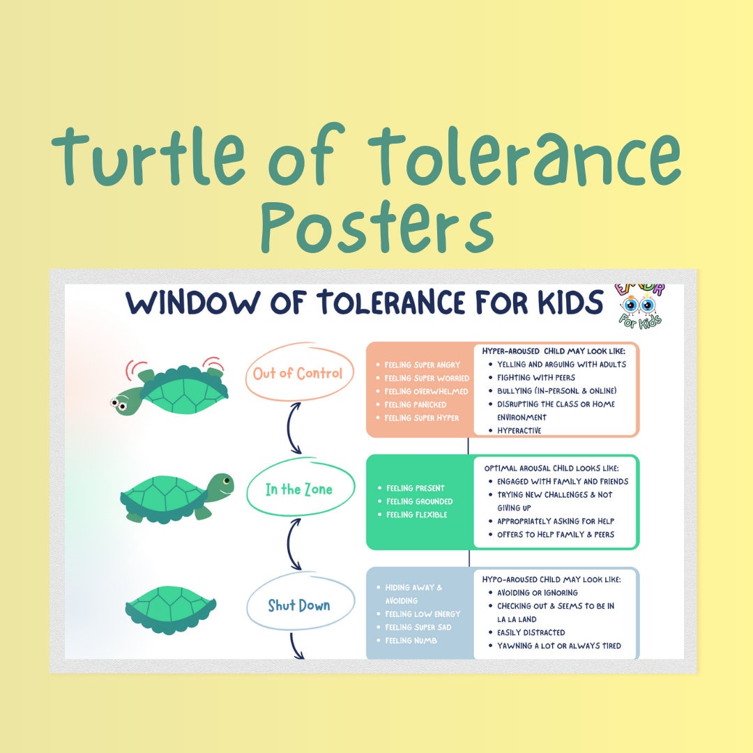 Turtle of Tolerance Posters - Etsy