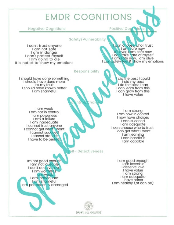 EMDR Worksheet Bundle _ Simple Mint Green adolescent/adult | Etsy
