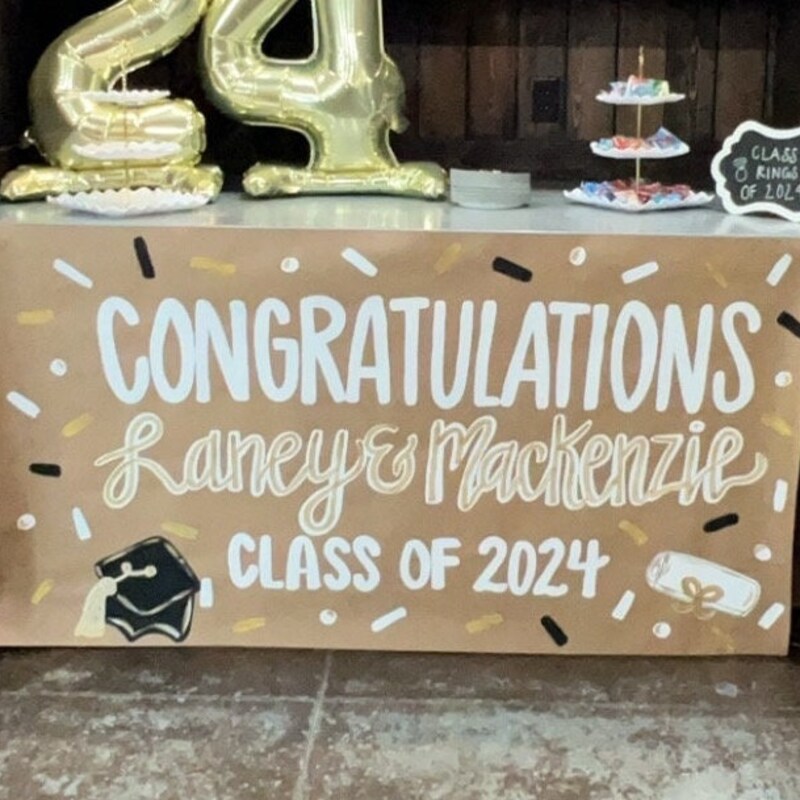 Painted Banner - Etsy