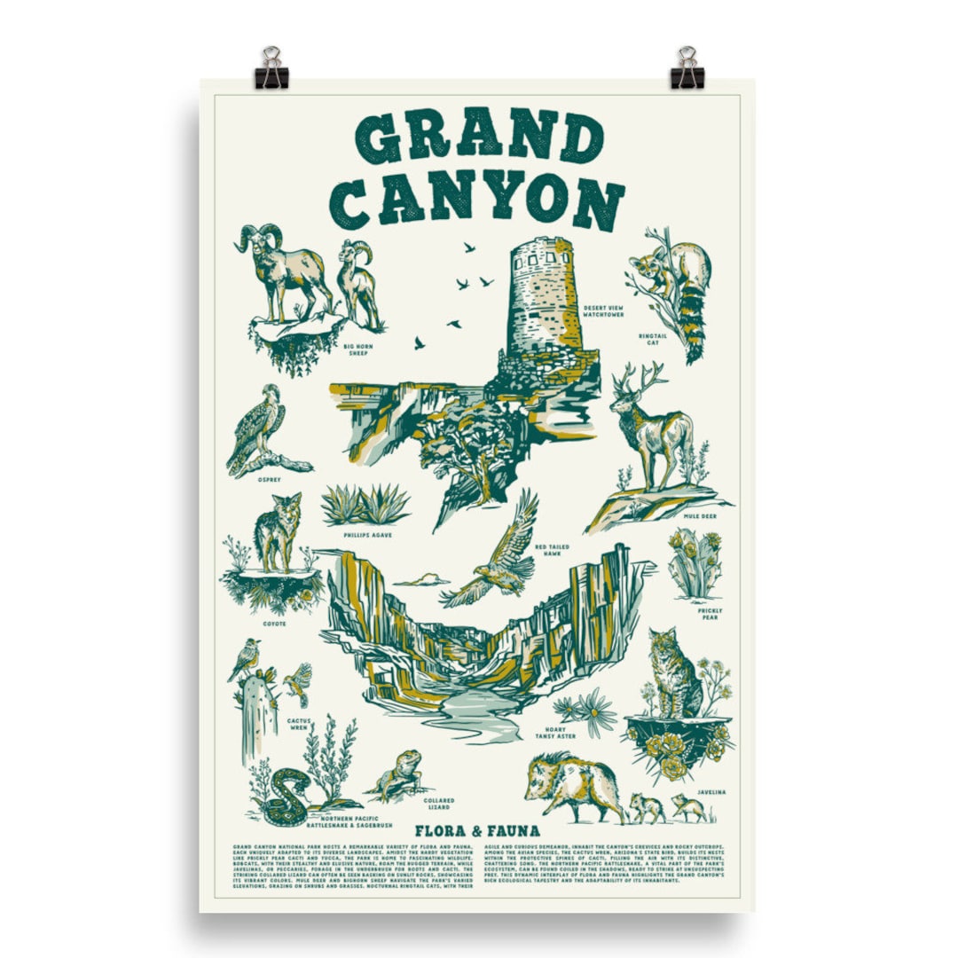 Grand Canyon National Park Poster. Retro Grand Canyon Wall Art ...