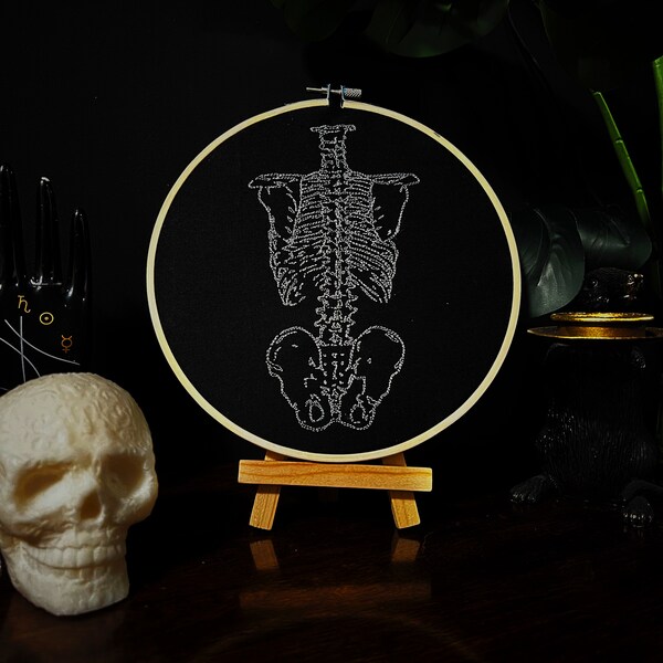 Embroidery Anatomy - Etsy
