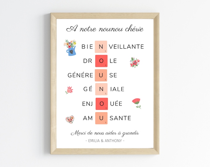 Personalized Nanny Poster Nanny Definition Poster Nanny Quality Poster ...