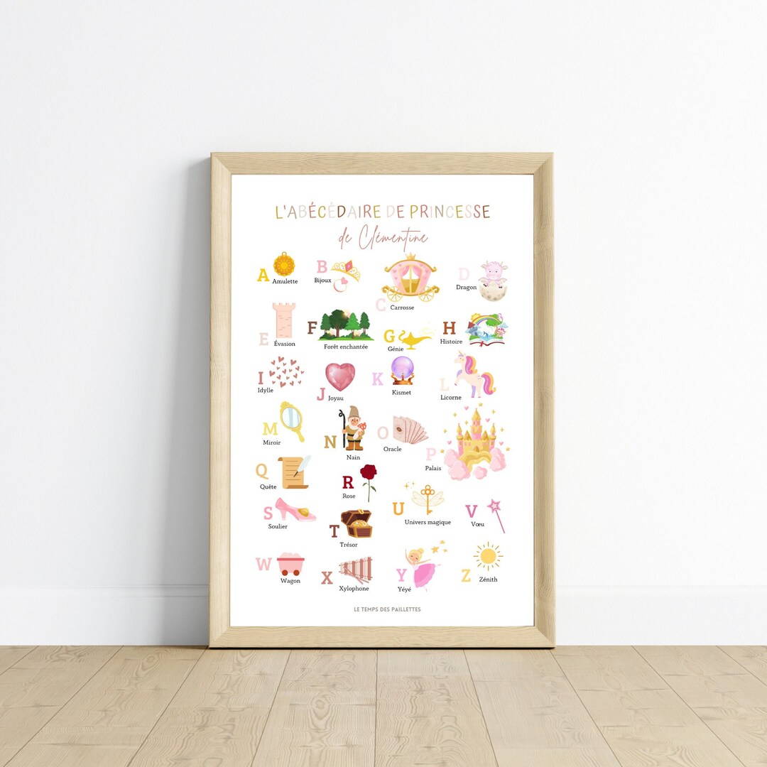 Princess Alphabet Poster Princess Abecedary Decoration - Etsy