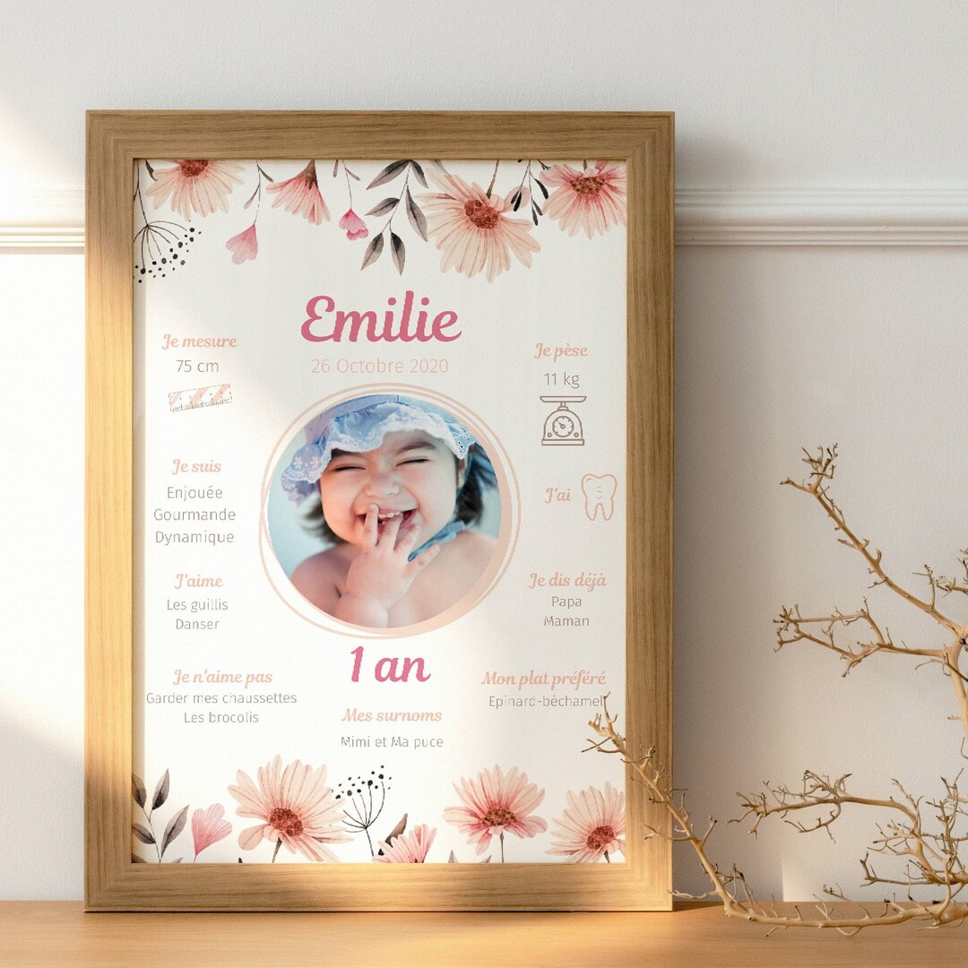 DIY Personalized Flower Birthday Poster - Children's and Baby Photo ...