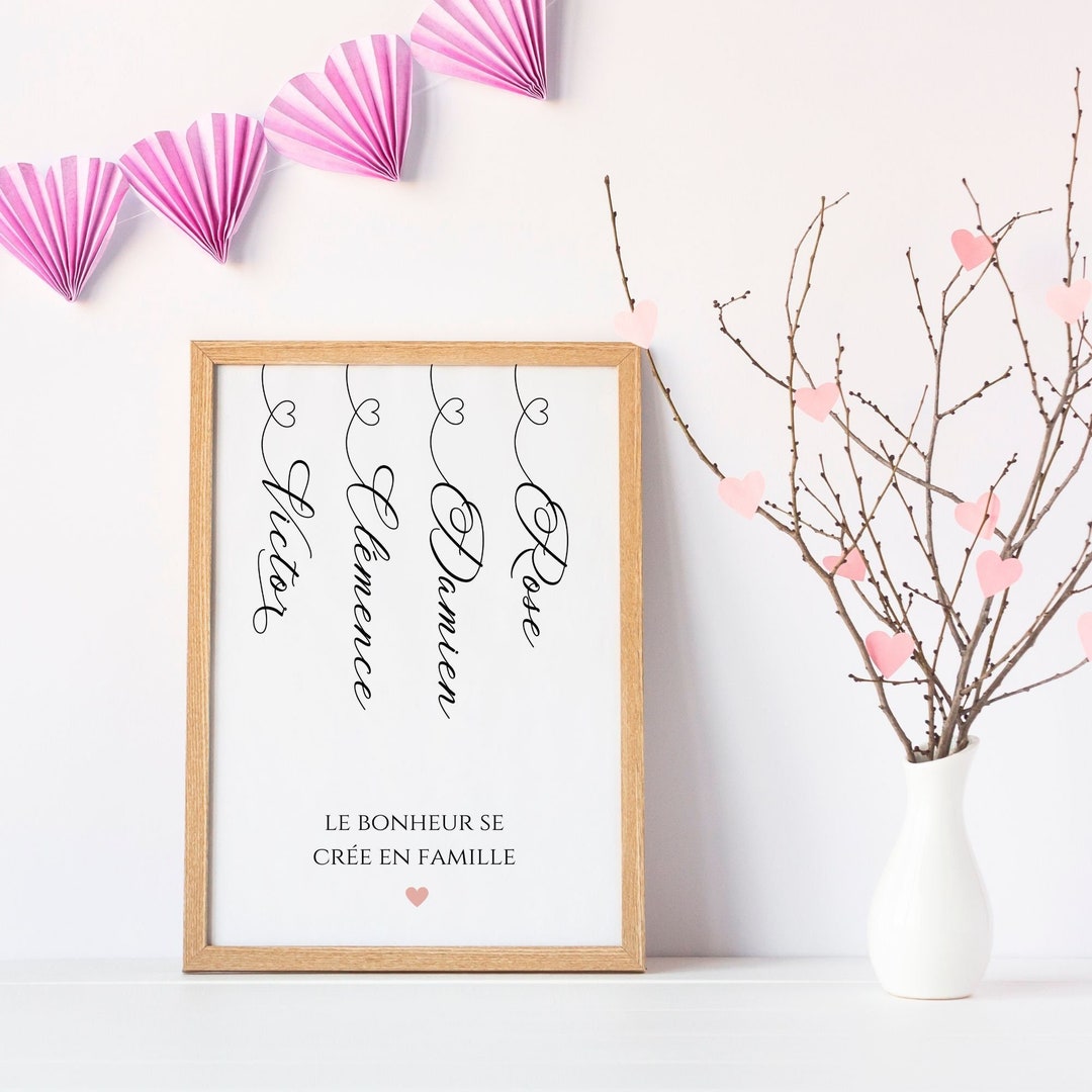 First Names Family Poster Personalized Family Poster - Etsy