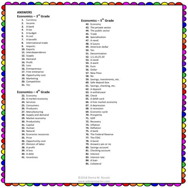 ECONOMICS 3rd - 5th Grade Curriculum-aligned Questions - Educational ...