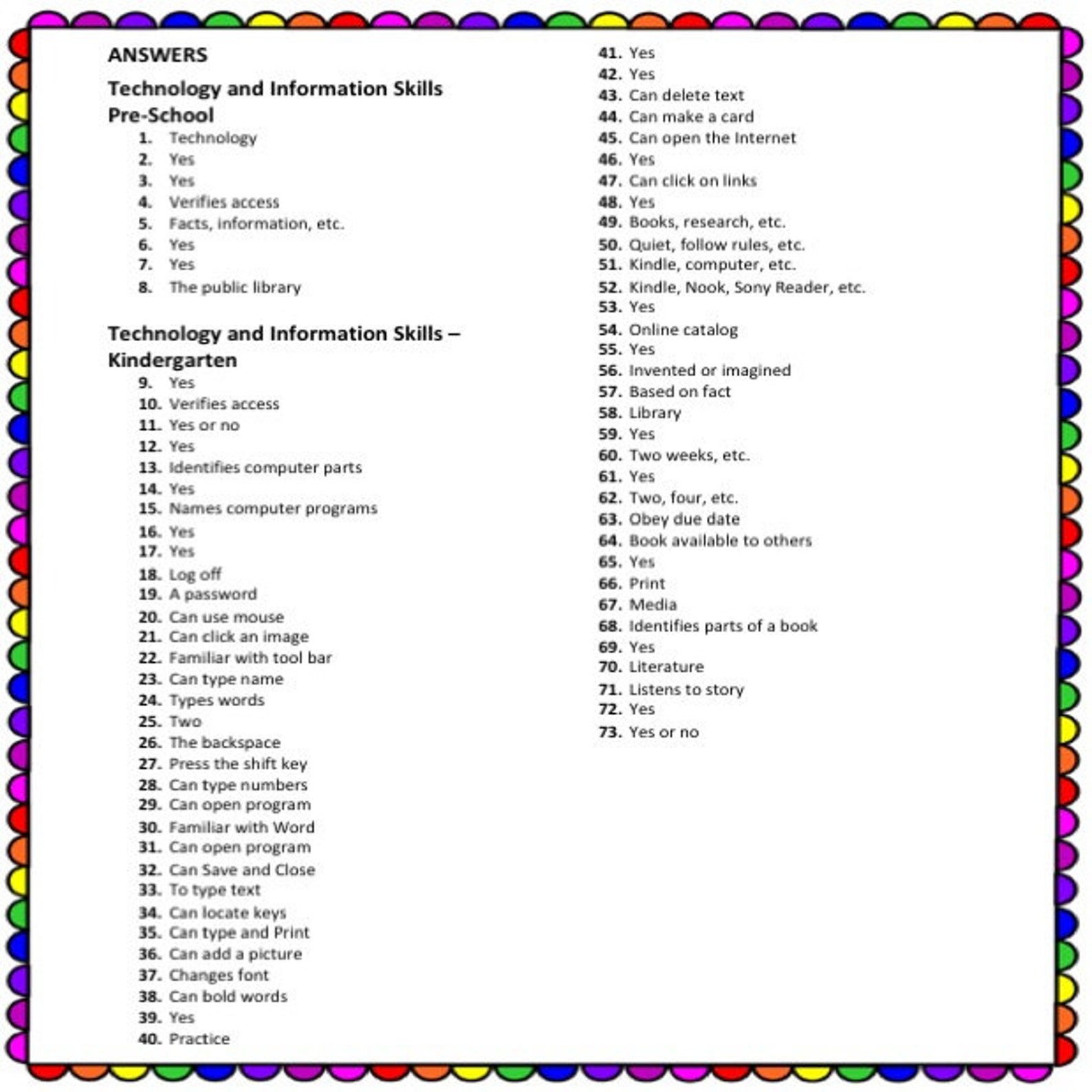 TECHNOLOGY & INFORMATION Skills Curriculum-aligned Questions - Etsy