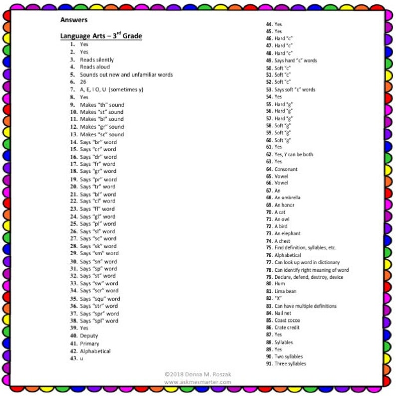 3rd Grade Homeschool Curriculum Questions-language Arts-what Your 3rd ...