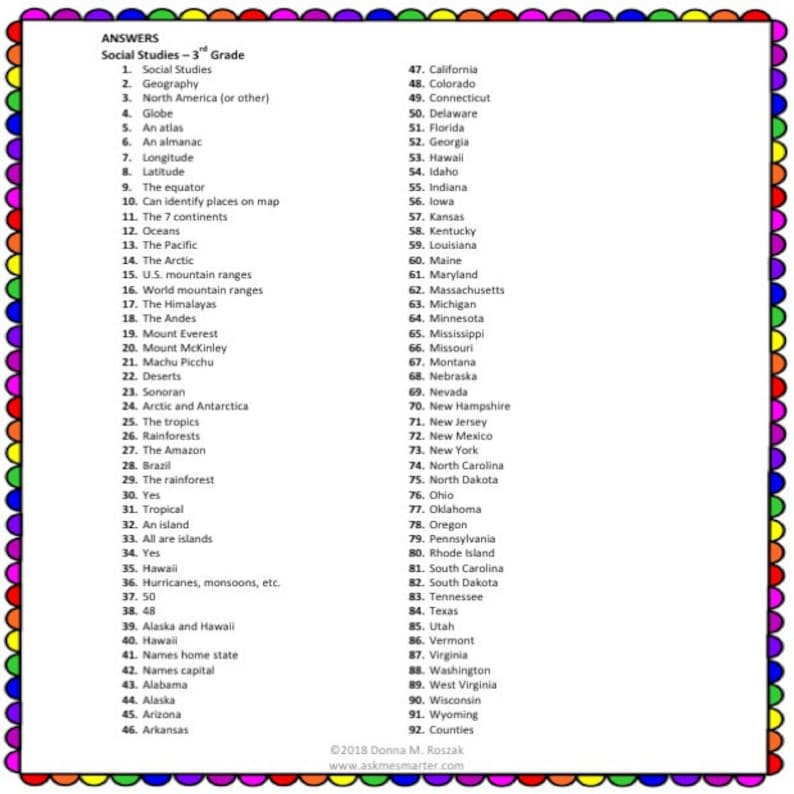 3rd Grade Homeschool Curriculum Questions SOCIAL STUDIES/CIVICS What ...