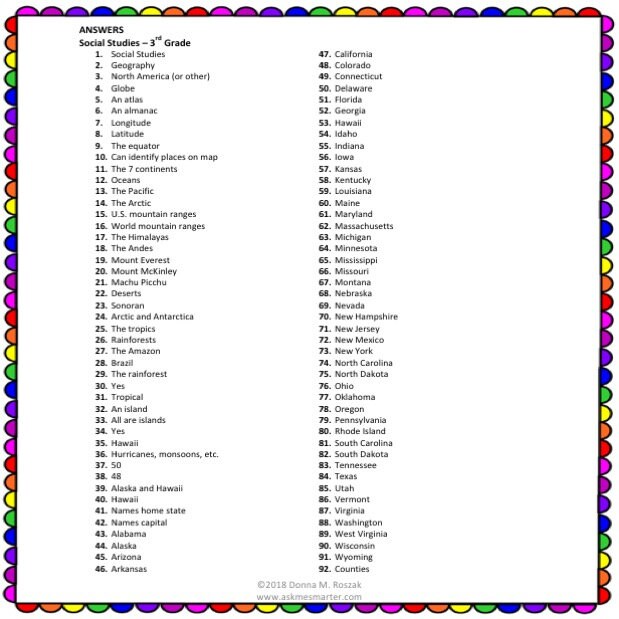 3rd Grade Homeschool Curriculum Questions SOCIAL STUDIES/CIVICS What ...