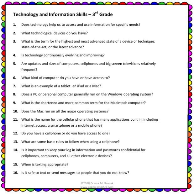 TECHNOLOGY & INFORMATION Skills - 3rd - 5th Grade Curriculum-aligned ...