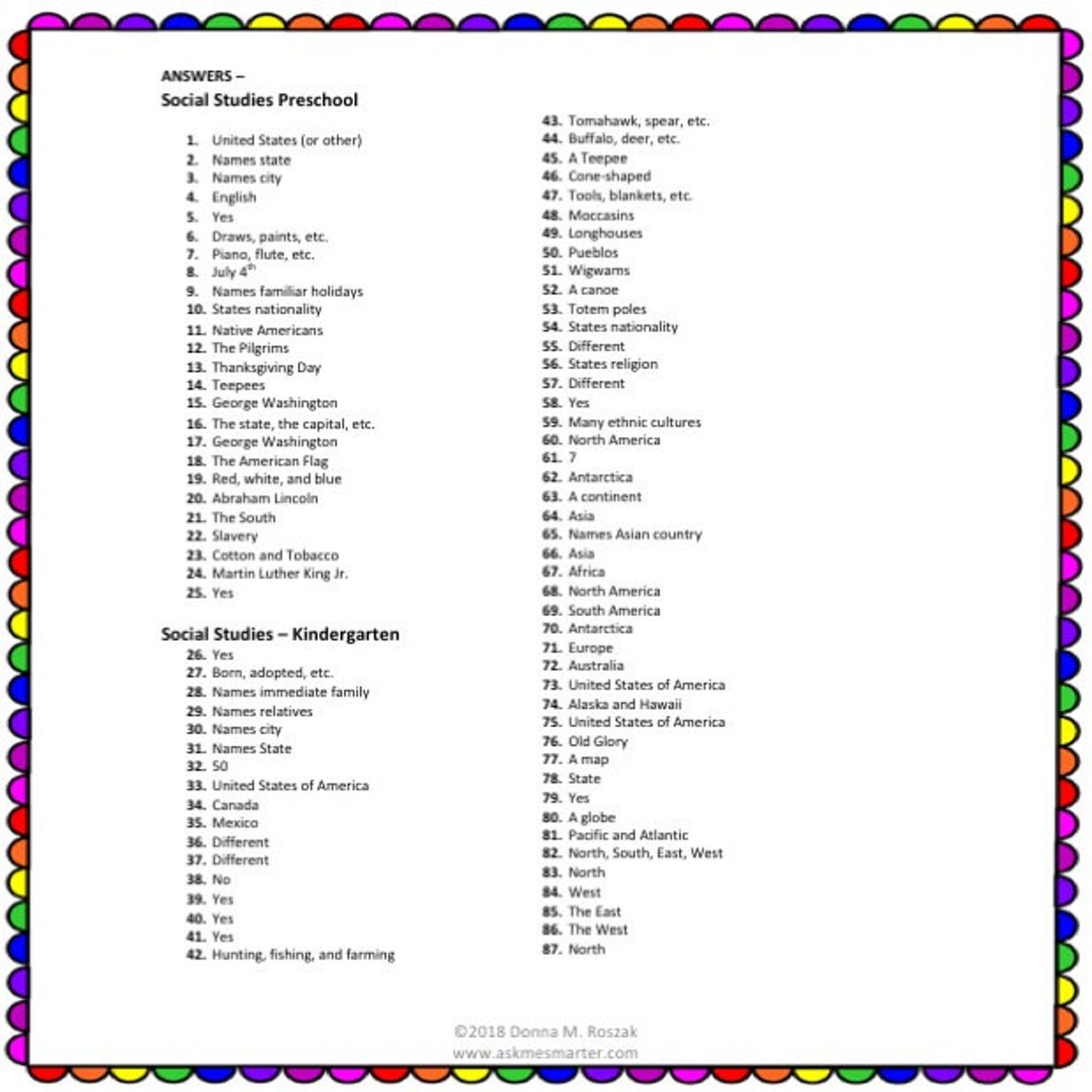 Preschool/kindergarten Homeschool Curriculum Questions-social STUDIES ...