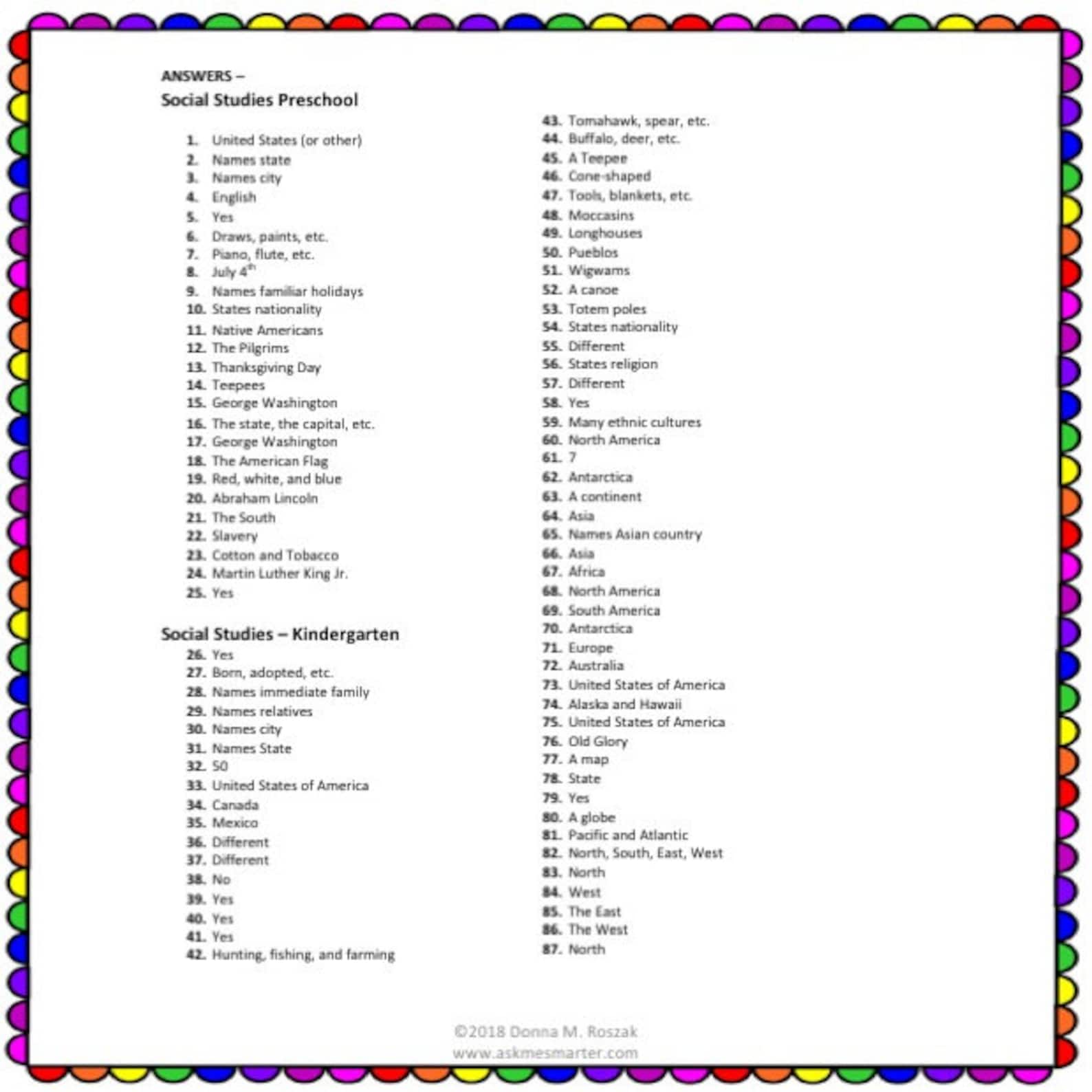 Preschool/kindergarten Homeschool Curriculum Questions-social STUDIES ...