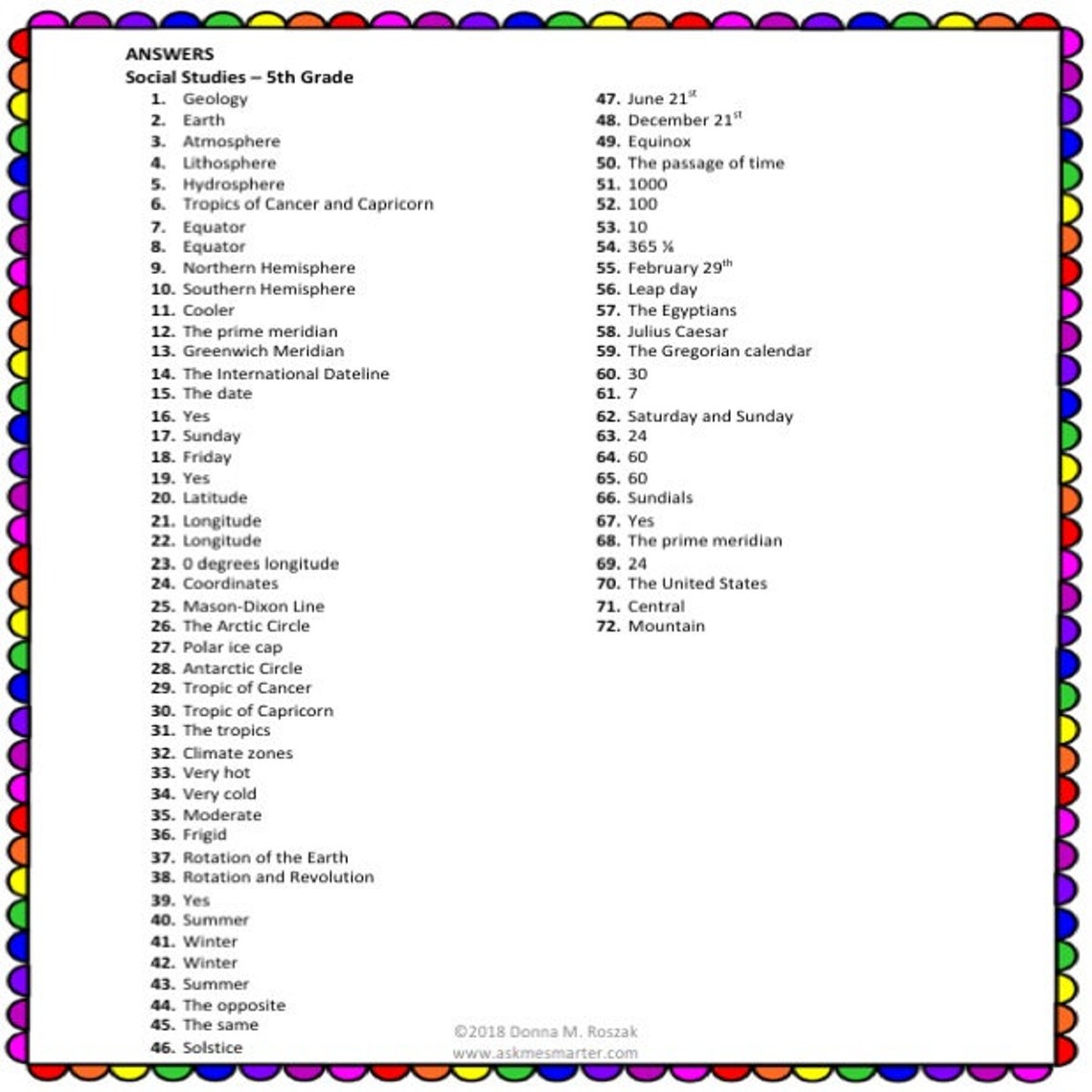 5th Grade Homeschool Curriculum Questions SOCIAL STUDIES & - Etsy