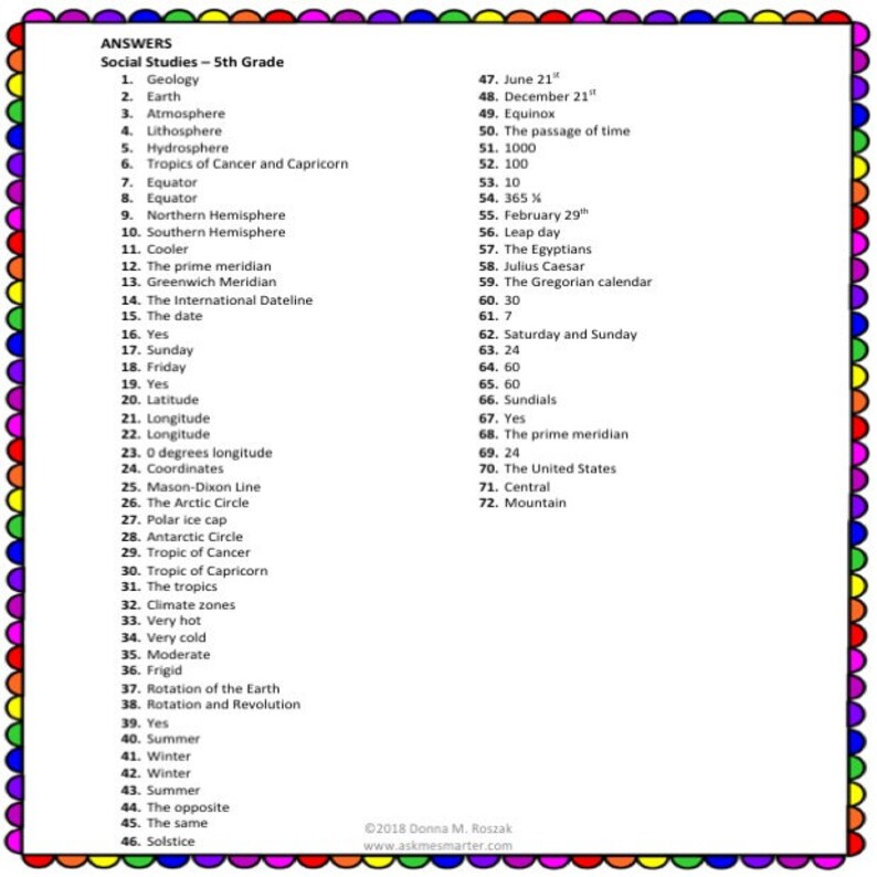 5th Grade Homeschool Curriculum Questions - SOCIAL STUDIES & Civics ...