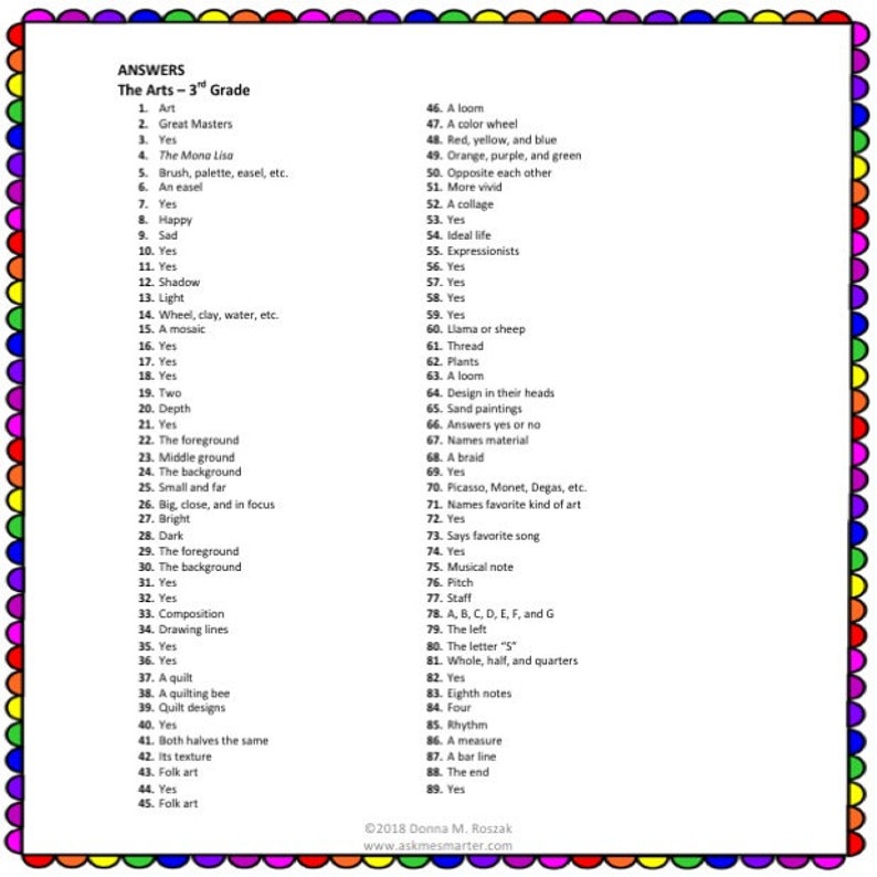 THE ARTS 3rd 5th Grade Curriculum-aligned Questions Educational ...