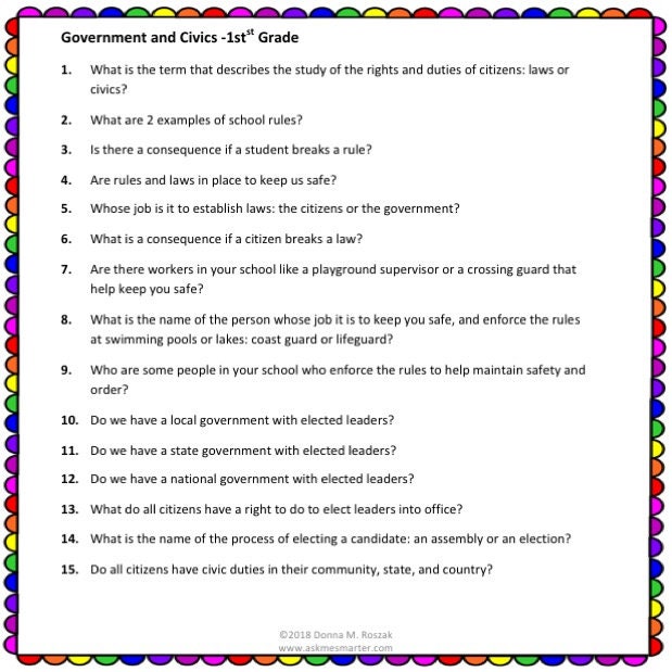 1st Grade Homeschool Curriculum Questions-social STUDIES & Civics-what ...