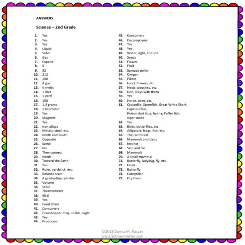 2nd Grade Homeschool Curriculum Questions-science-what Your 2nd Grader ...