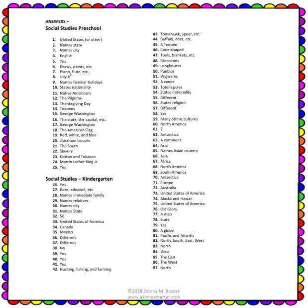 HOMESCHOOL CURRICULUM BUNDLE! - Preschool / Kindergarten - Language ...