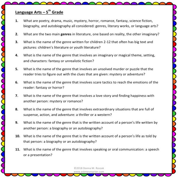 5th Grade HOMESCHOOL Curriculum BUNDLE! - Language Arts, Social Studies ...