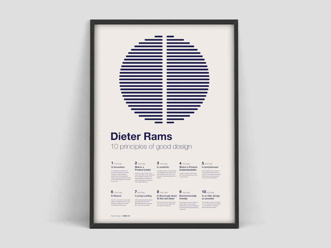 Dieter Rams Poster, 10 Principles of Good Design, Design Quotes, Dieter ...