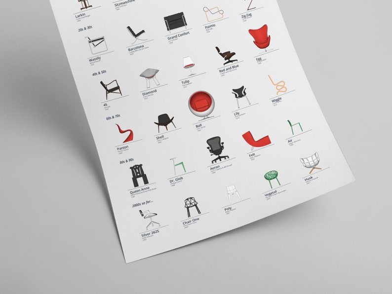 Danish Design Chairs Poster Scandinavian Poster Scandinavian - Etsy