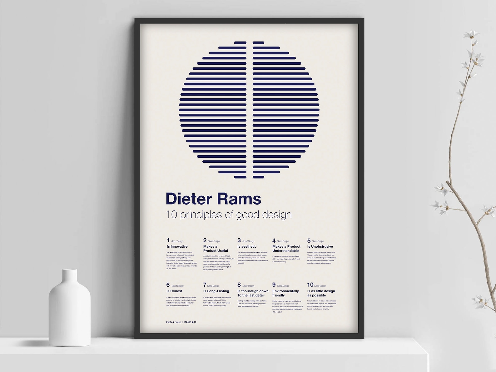 Dieter Rams Poster 10 Principles of Good Design Design | Etsy