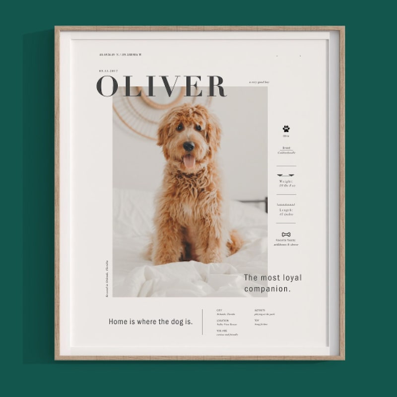 Custom Dog Poster - Etsy