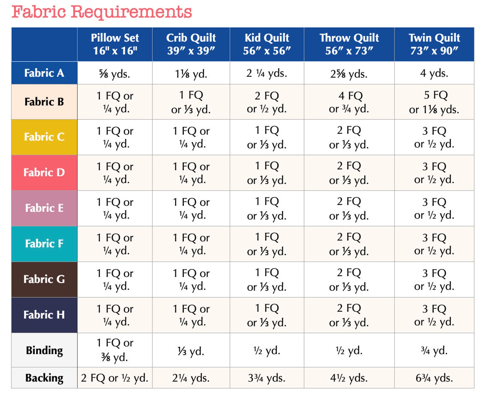 Refraction Quilt Pattern - Etsy
