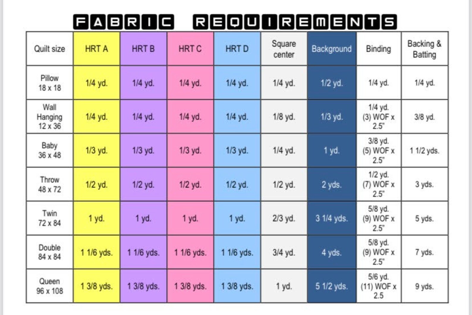 Square Peg Quilt Pattern - Etsy