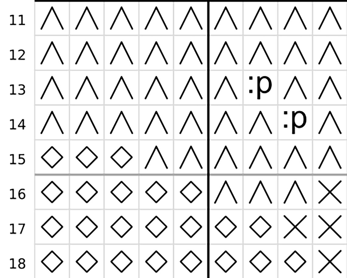 Swimming Kirby PDF Cross Stitch Pattern - Etsy