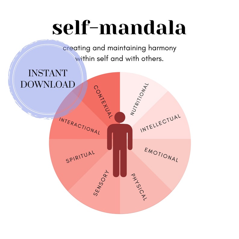 Self Mandala Counselling Tools Room Art Gifts Msw Social - Etsy