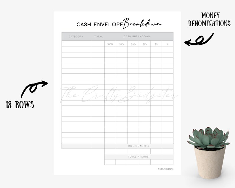 CASH ENVELOPE TRACKER Cash Envelope Printable Cash - Etsy