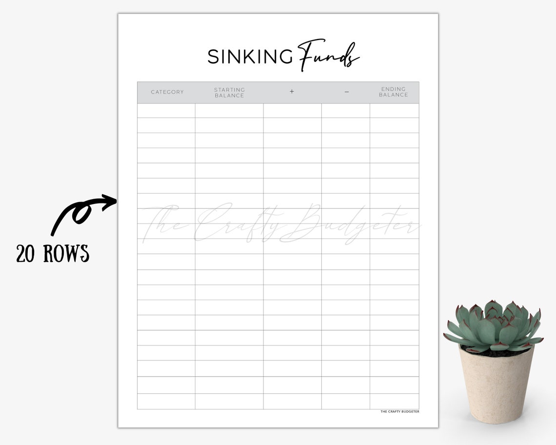 SINKING FUNDS TRACKER Sinking Funds Printable Sinking - Etsy
