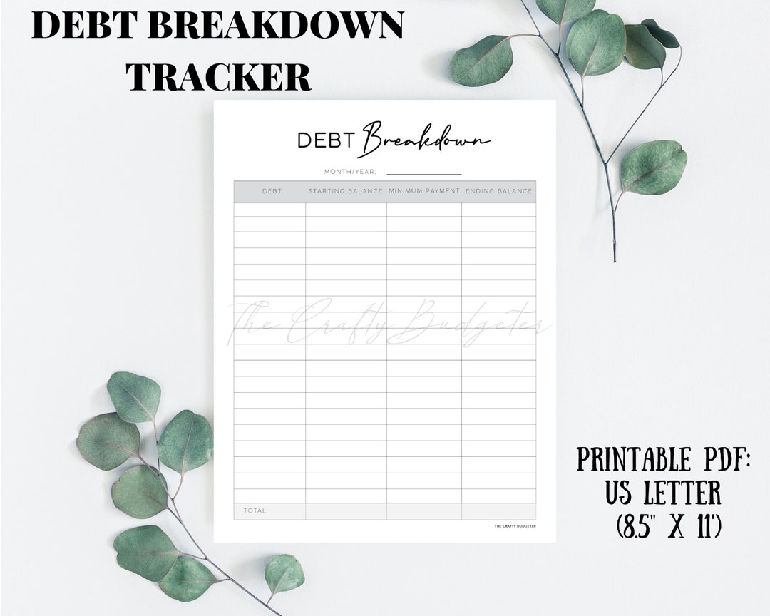 DEBT TRACKER PRINTABLE | Debt Breakdown | Debt Pay off | Debt-free ...
