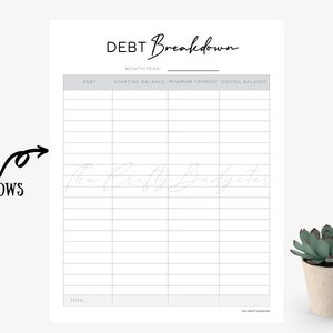 DEBT TRACKER PRINTABLE | Debt Breakdown | Debt Pay off | Debt-free ...
