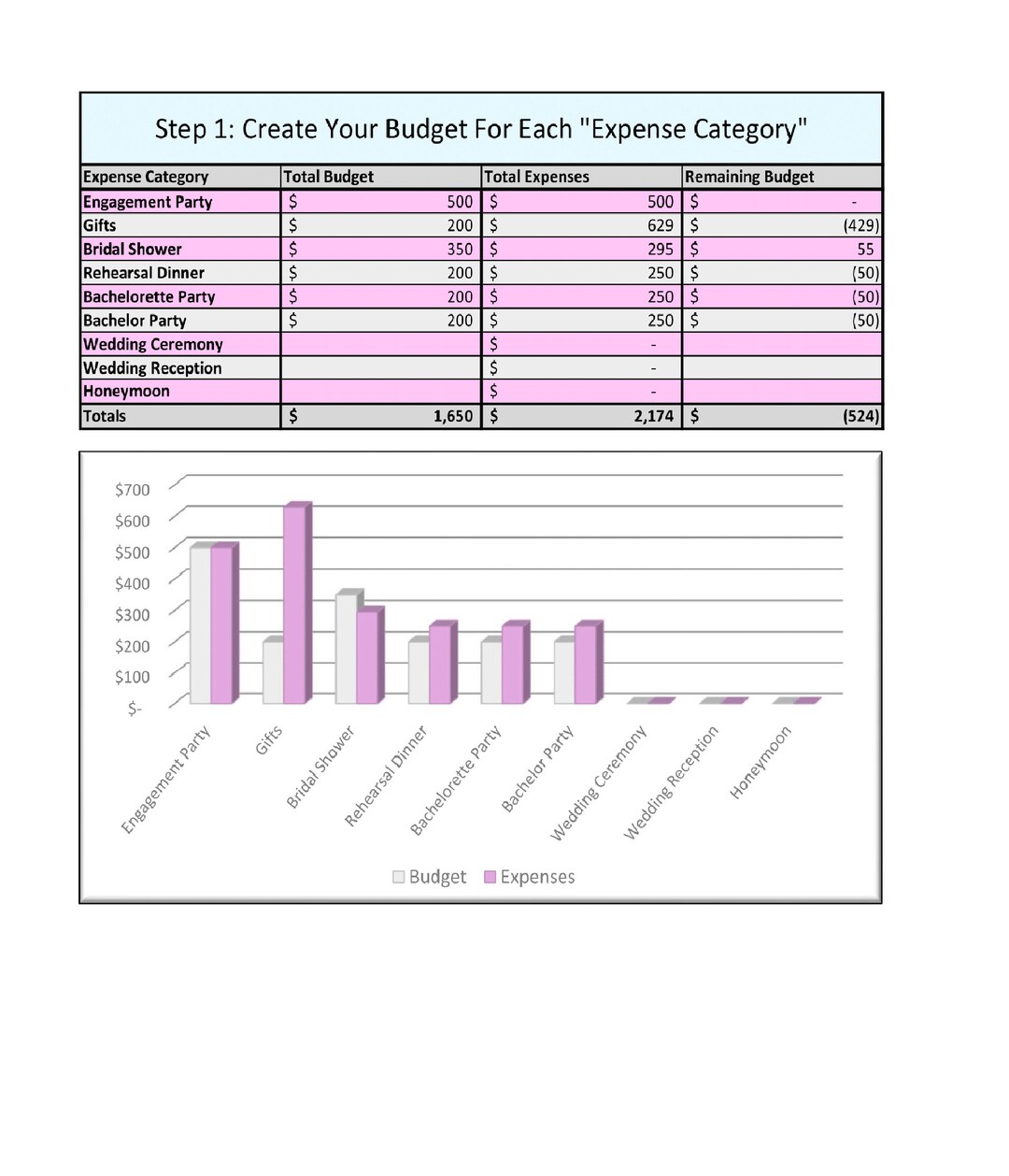 Wedding Financial Planner, Wedding Financial Calculator, Downloadable ...