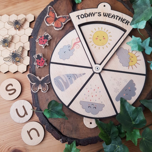 Weather Wheel - Etsy