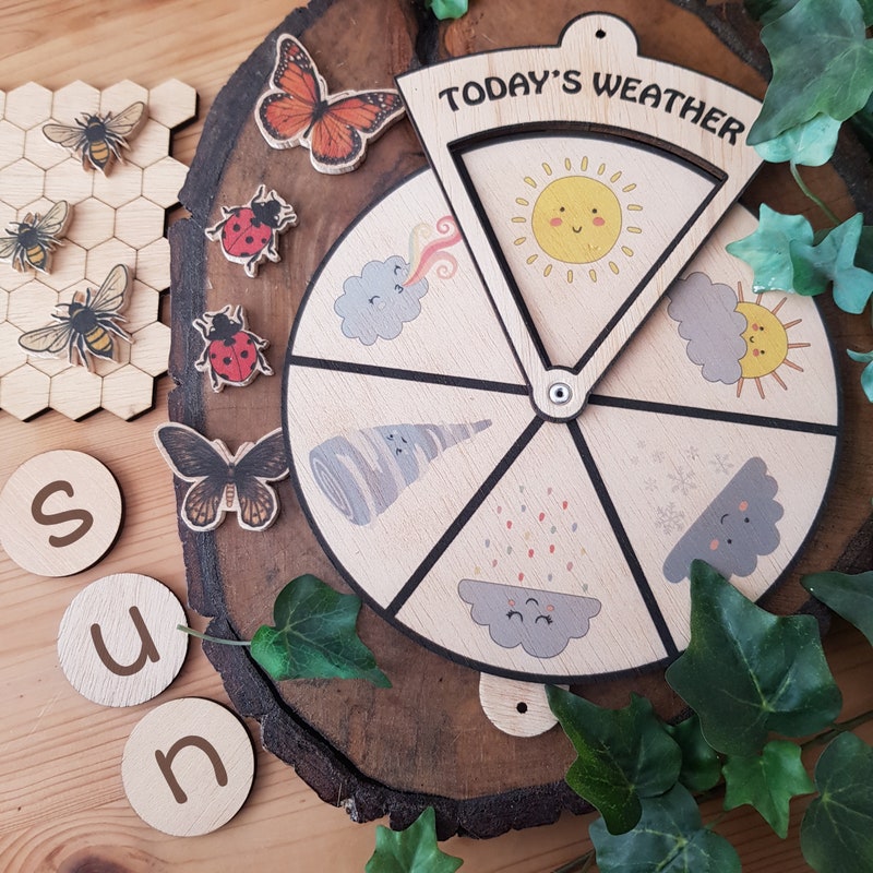 Weather Wheel - Etsy