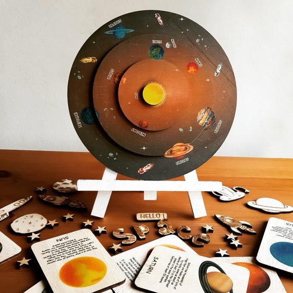 Wooden Solar System Wheel - Etsy