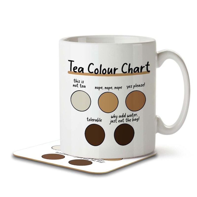Tea Colour Chart - Etsy UK