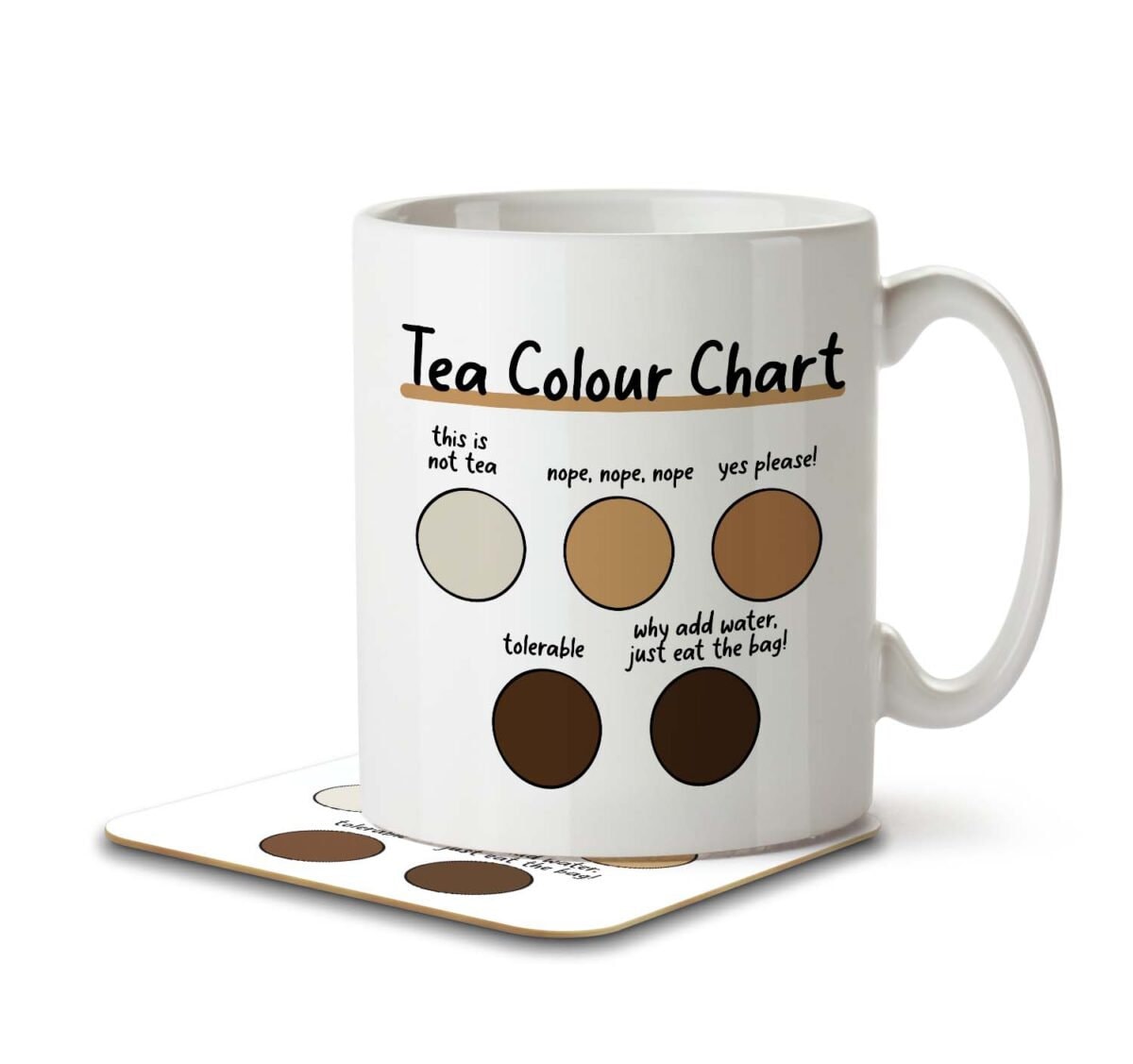 Tea Colour Chart Mug and Coaster - Etsy