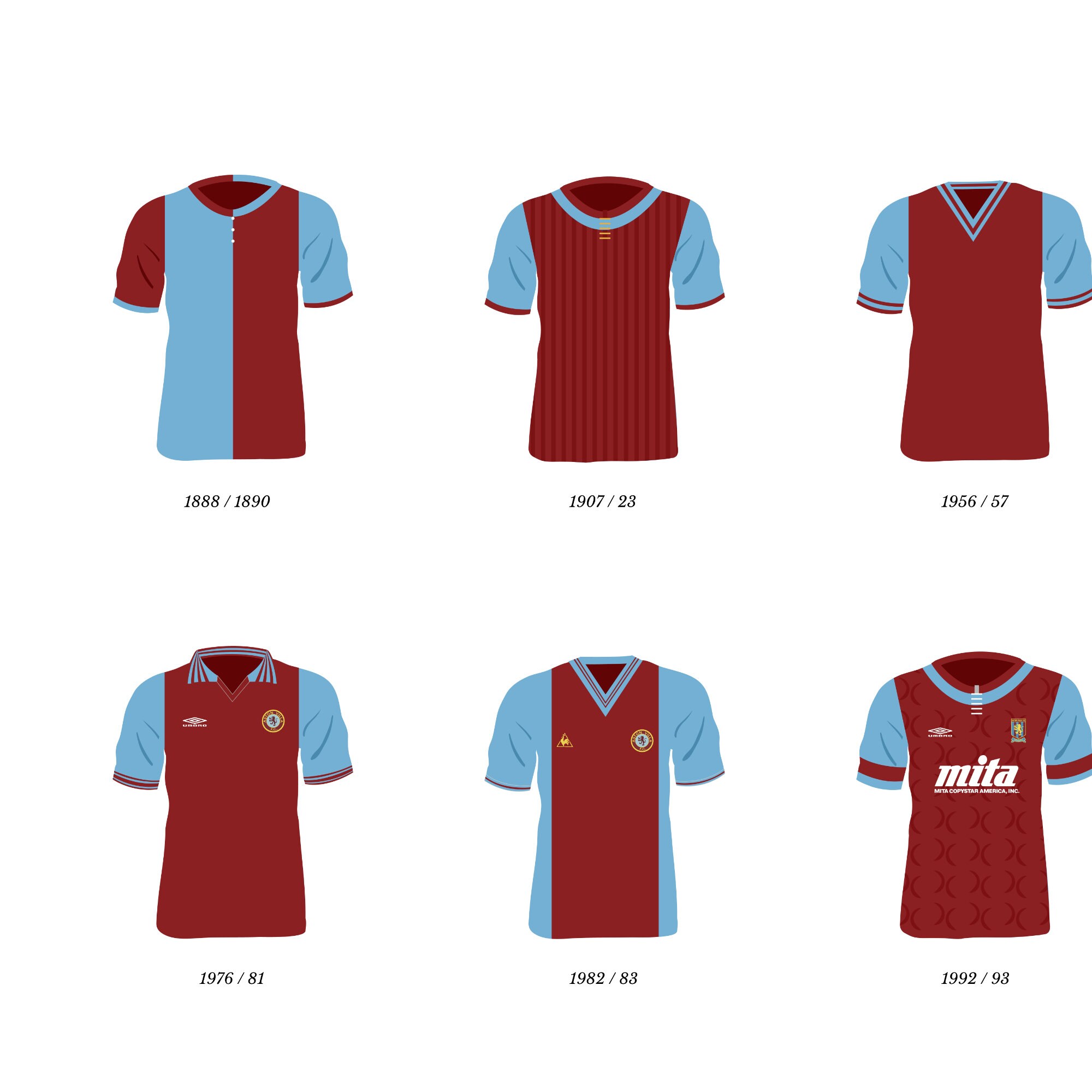 Aston Villa FC Classic Kits - 1888 to 2021 - A3/A4 Poster - Football ...