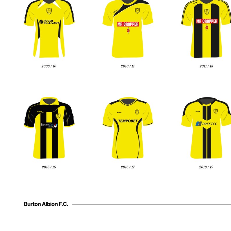 Burton Albion FC Classic Kits 1950 to 2021 A3/A4 Poster Football Team ...