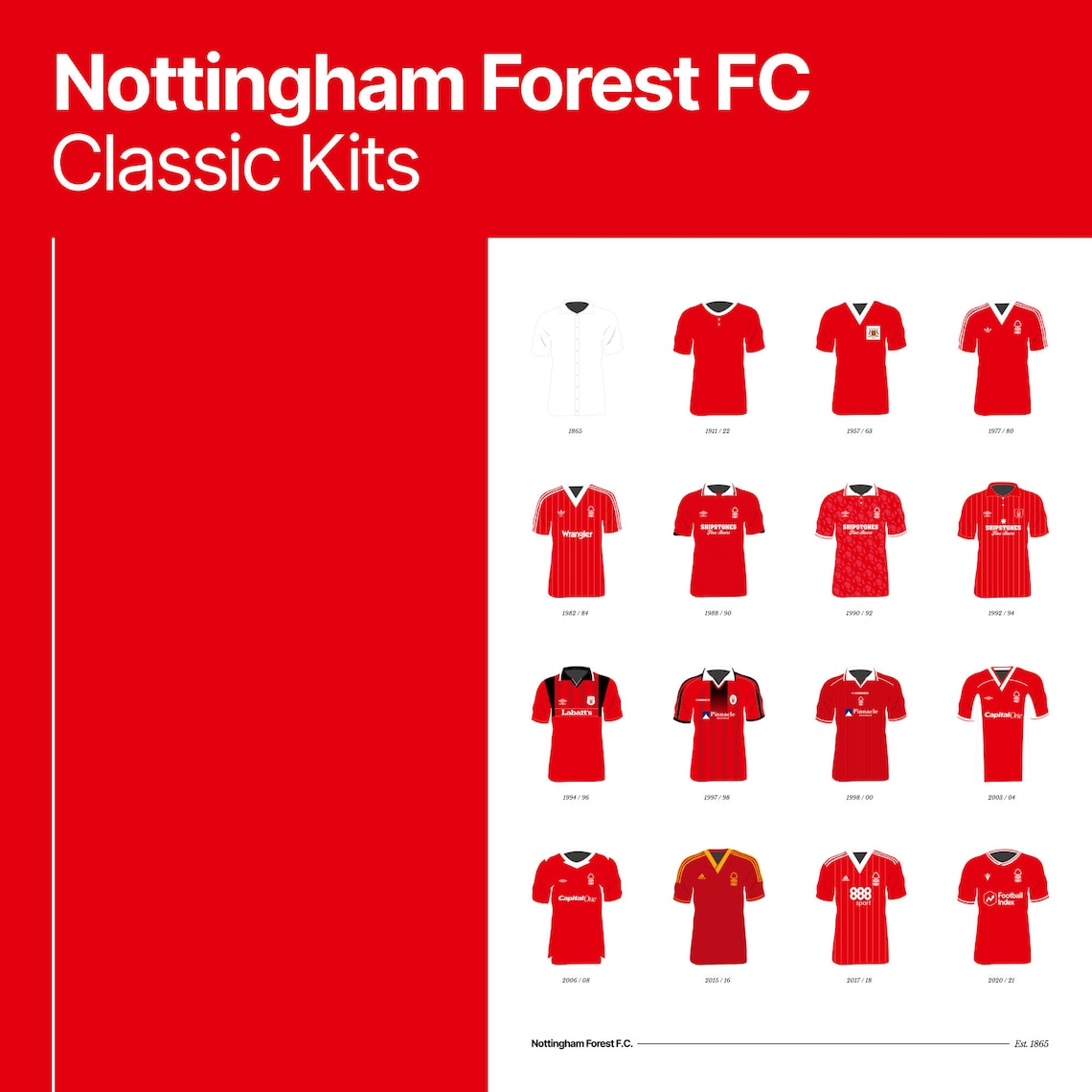 Nottingham Forest FC Classic Kits 1865 to 2021 A3/A4 - Etsy