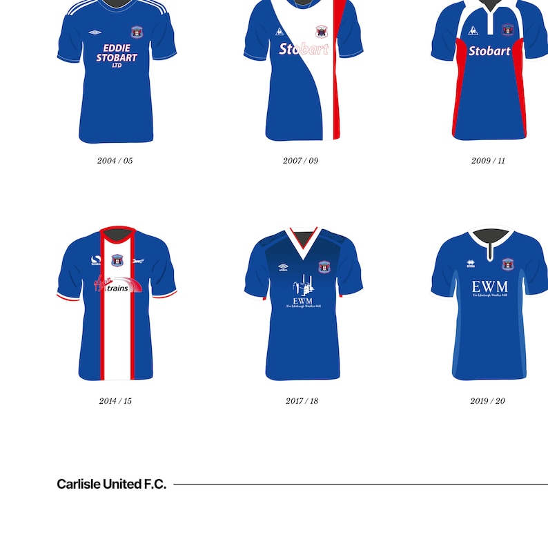 Carlisle United Classic Kits 1904 to 2021 A3/A4 Poster - Etsy