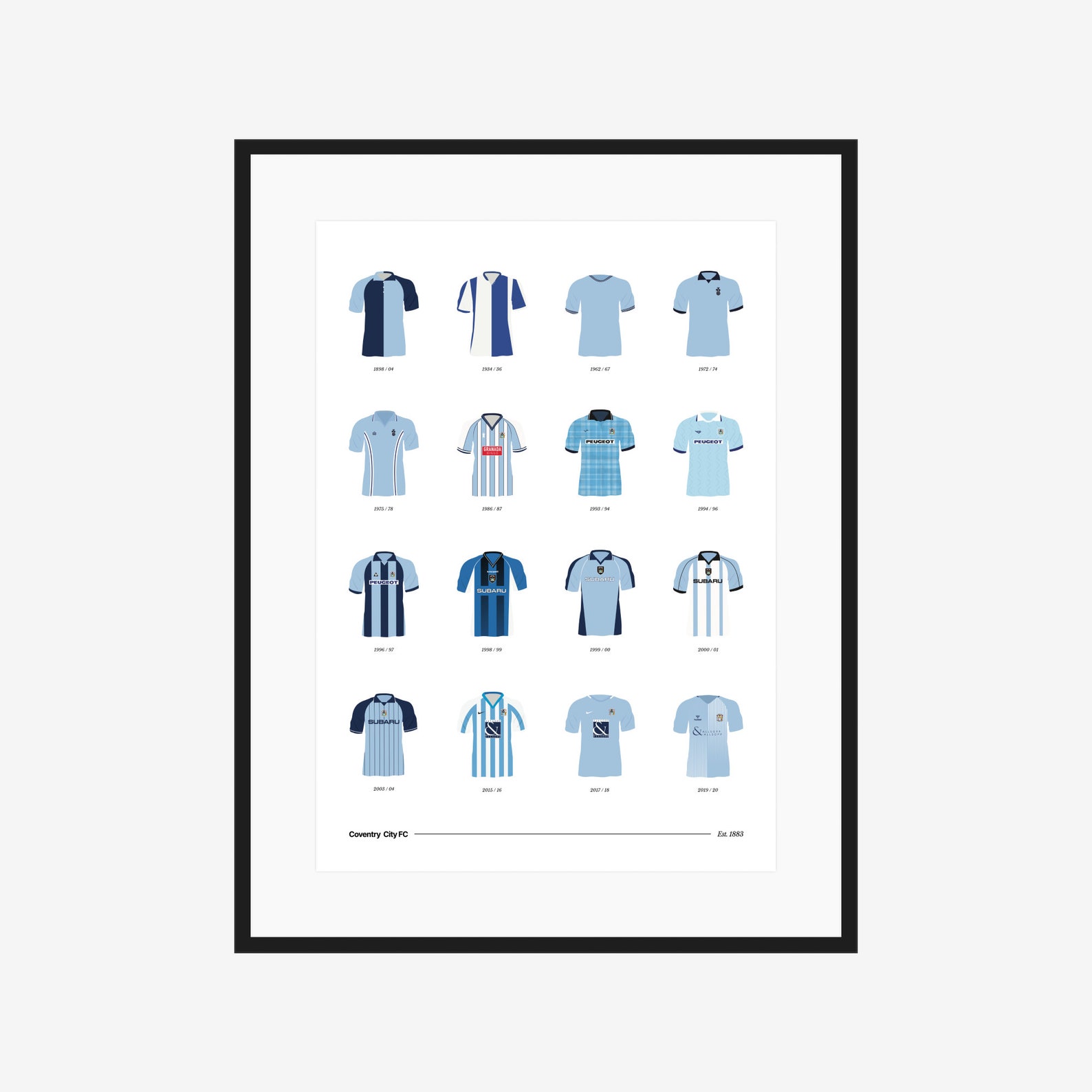 Coventry City FC Classic Kits 1898 to 2020 A3/A4 Poster - Etsy UK