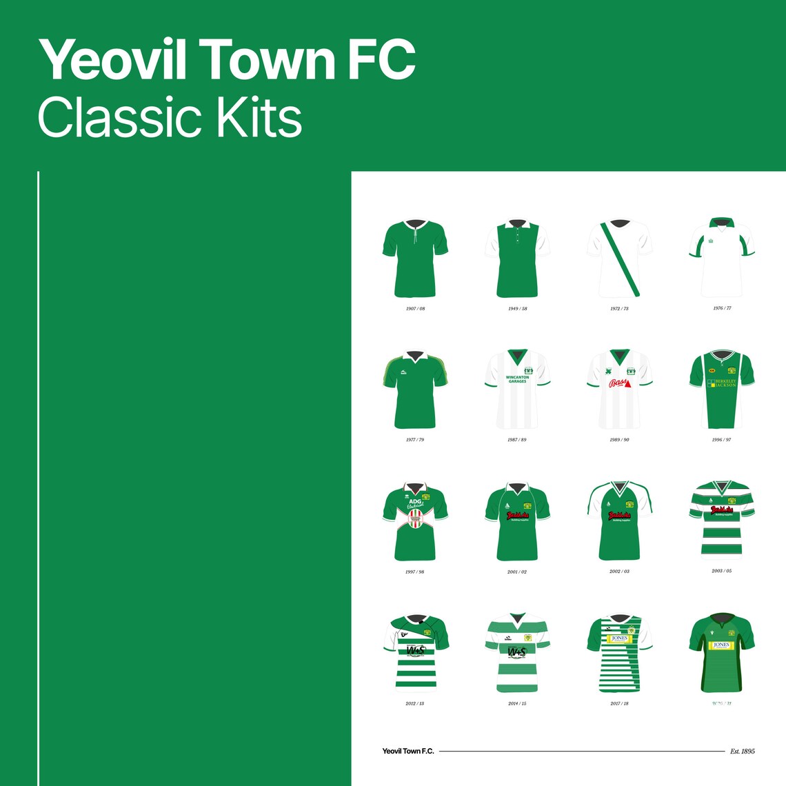 Yeovil Town FC Classic Kits 1895 to 2021 A3/A4 Poster Football Team ...