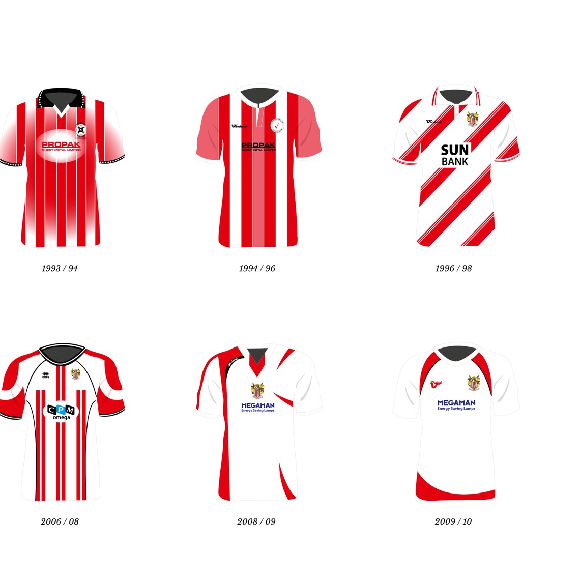 Stevenage FC Classic Kits 1976 to 2021 A3/A4 Poster Football Team Gift ...